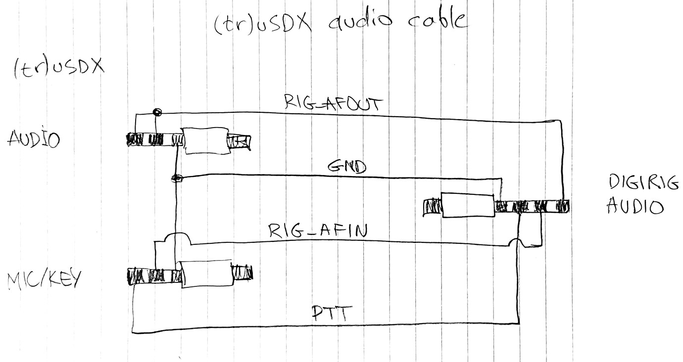 Homebrew cable for (tr)uSDX - trusdx - Digirig Forum